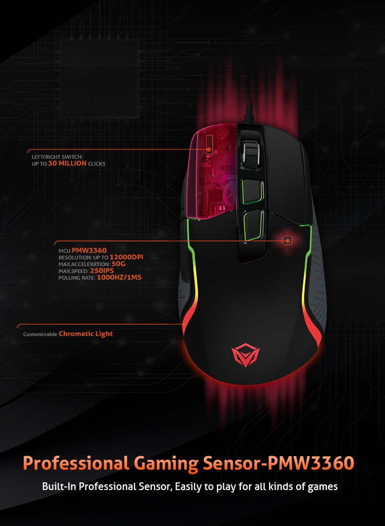 Best Buy Wholesale Macro Gaming Mouse | Meetion