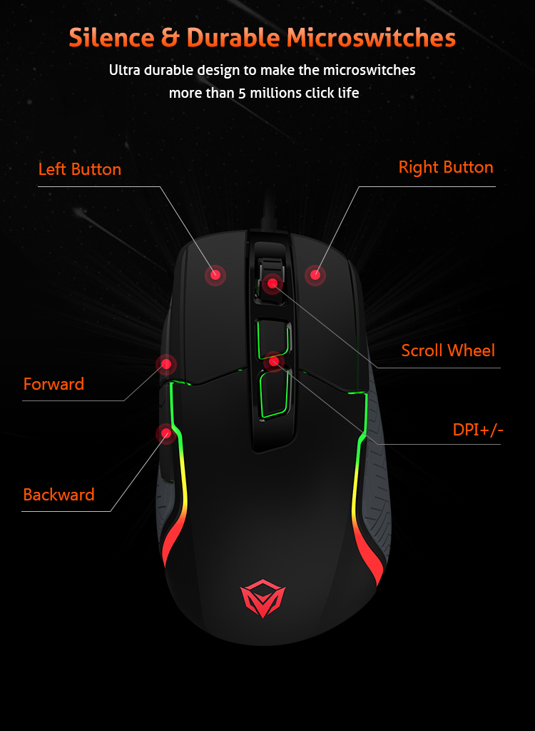 Best Buy Wholesale Macro Gaming Mouse | Meetion